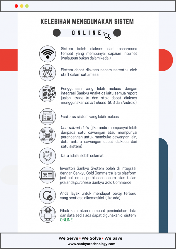 Free Upgrade Sankyu System » Sankyu Tech