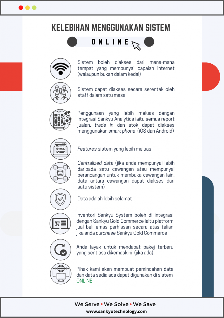 Free Upgrade Sankyu System » Sankyu Tech